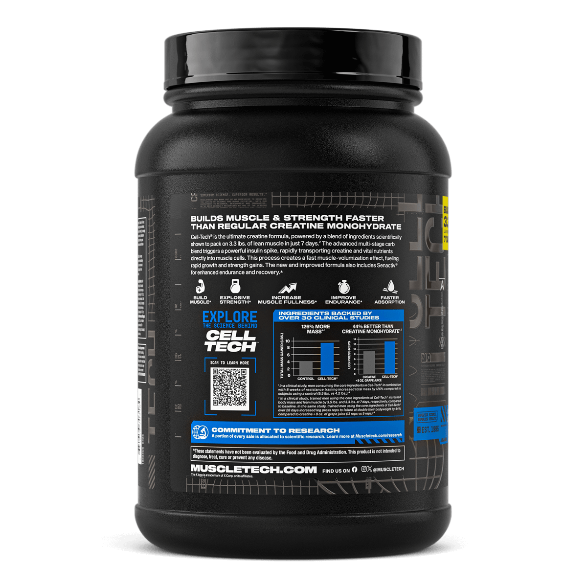 MuscleTech® Cell-Tech® | Advanced Creatine System