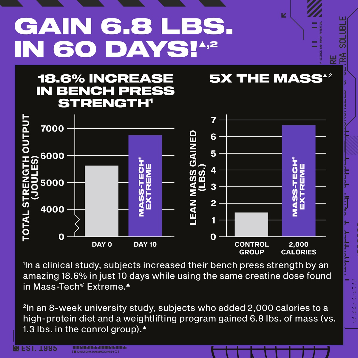 MuscleTech® Mass-Tech® Extreme | High-Calorie Mass Gainer